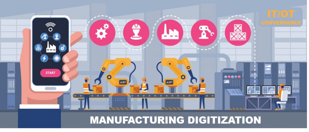 IT/OT Convergence in the Factory of the Future - Synchrono