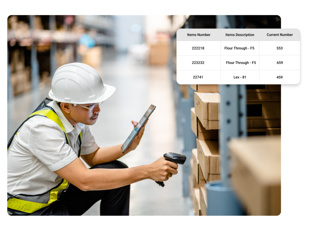 Synchrono: Manufacturing Software Company for Real-Time Production