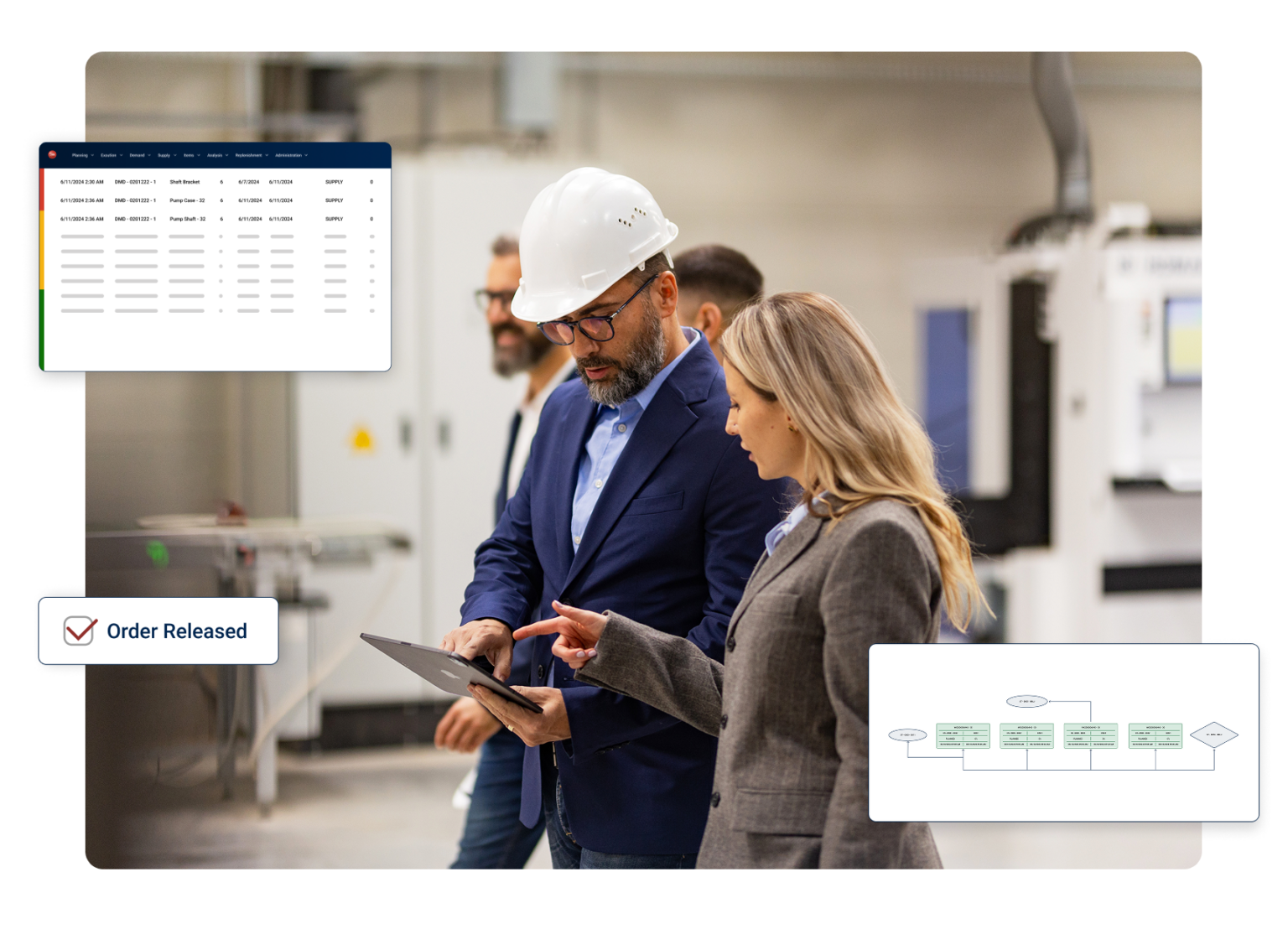 Manufacturing Production Software - Synchrono Home