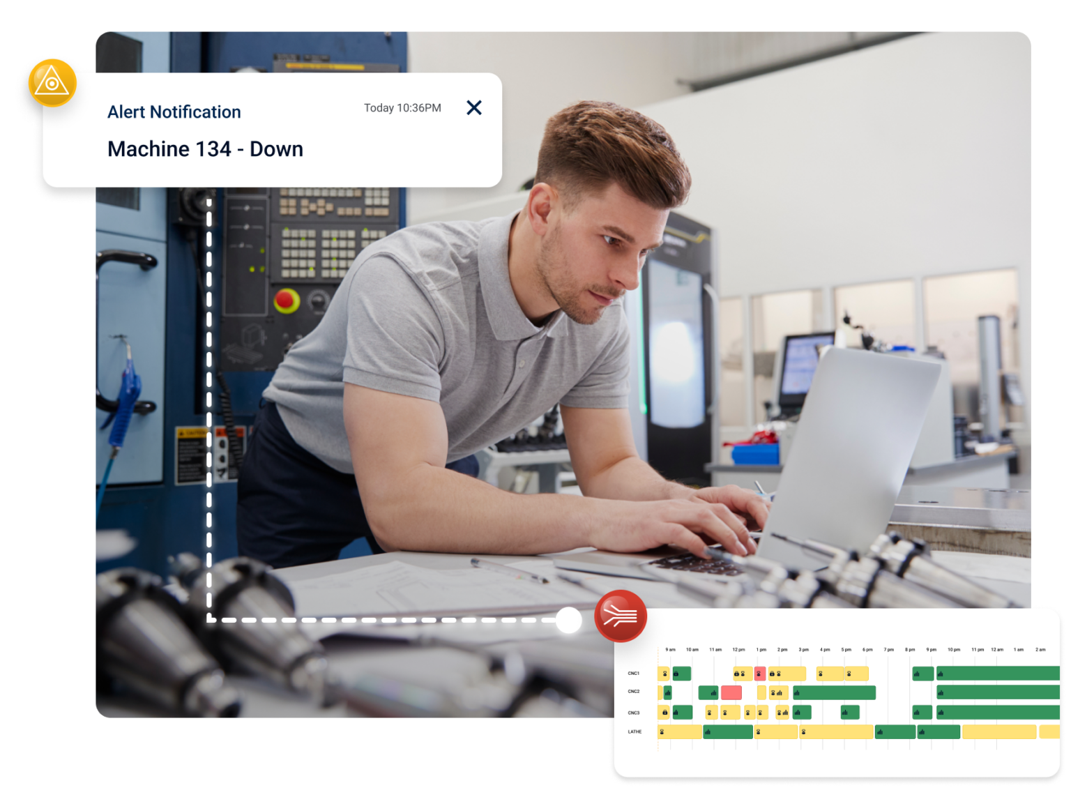 Manufacturing Production Software for Modern Operations | Synchrono