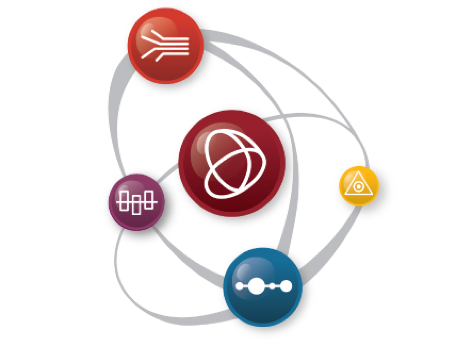 Manufacturing Platform - Synchrono