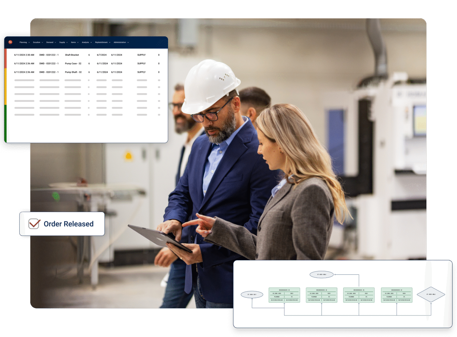Synchrono: Manufacturing Software Company for Real-Time Production