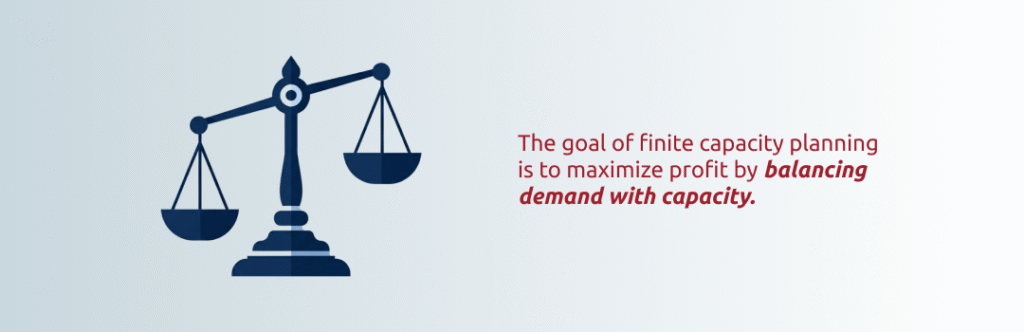 Finite Capacity Planning: The Key to Meeting Customer Expectations - Synchrono Finite Capacity ...